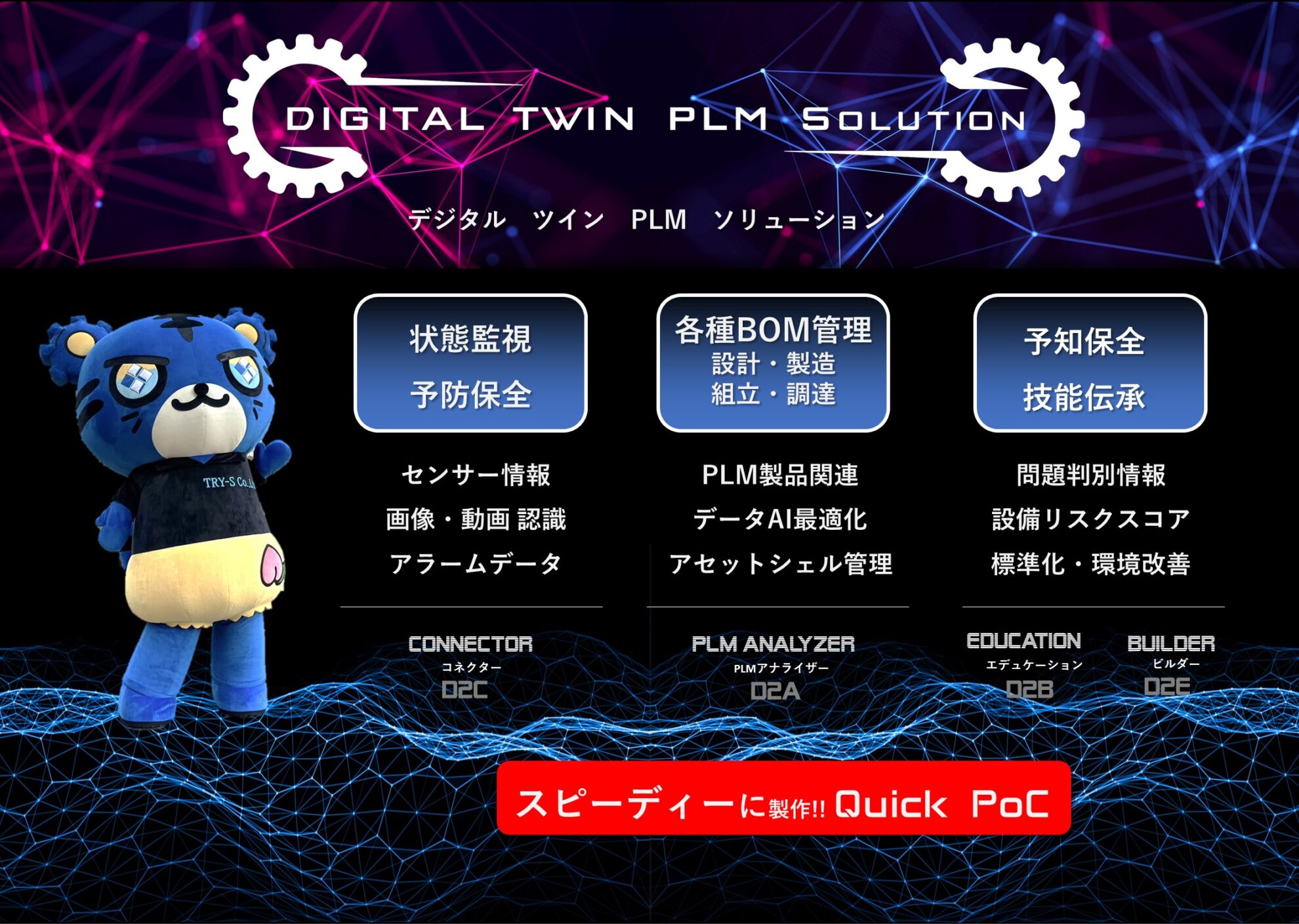 DIGITAL TWIN PLM SOLUTION – デジタルツインPLMソリューション